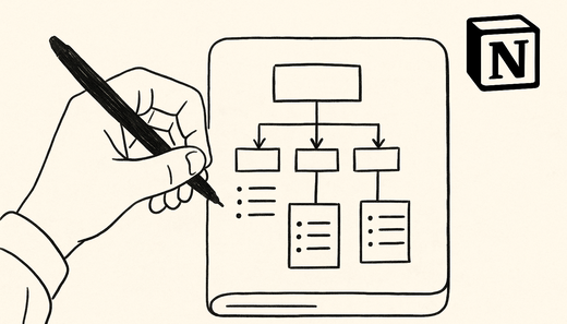 Notion Task Manager Guide: One Table for Goals, Projects & Tasks